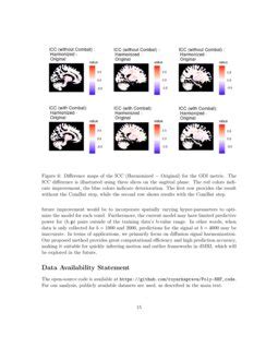 Diffusion MRI Prediction And Harmonization Through Q Space Modeling DeepAI