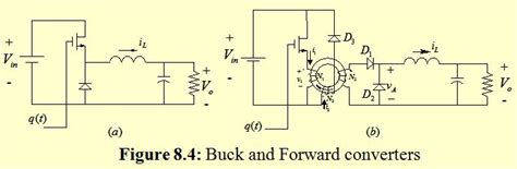 Solved This Is Part Of An Assignment For My Power