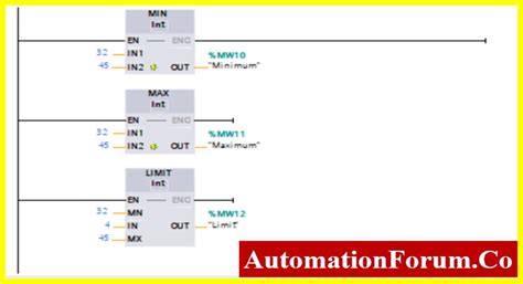 How To Use Different Math Functions Using The Siemens Tia Portal