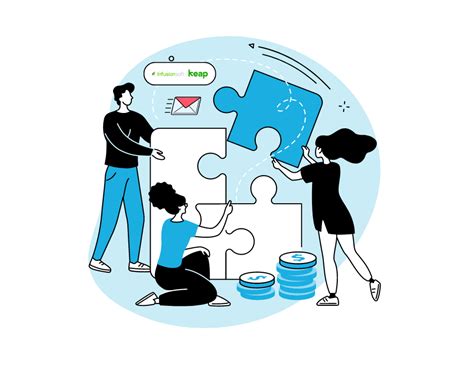 Seamless Direct Mail Integration With Infusionsoft Keap