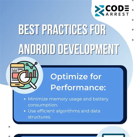 best practices for android development pdf