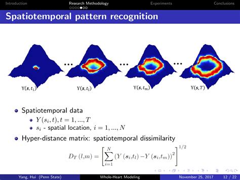 Whole Heart Modeling Spatiotemporal Dynamics Of Electrical Wave