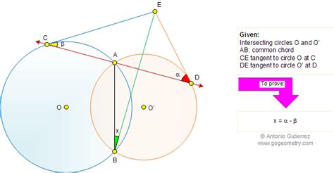 Geometry Problem 665 Intersecting Circles Secant Tangent Angles Mind Map Geometry Tutoring