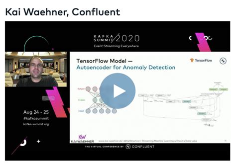 Streaming Machine Learning With Kafka Native Model Deployment Kai Waehner