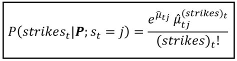 The Poisson Hidden Markov Model Part 2 Implementation Time Series Analysis Regression