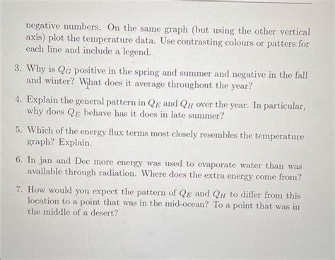 Solved Negative Numbers On The Same Graph But Using The