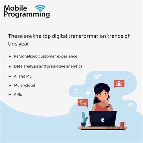 Mobile Programming Llc On Linkedin Digitaltransformation Ai