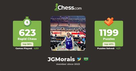 JGMorais Chess Profile Chess Com