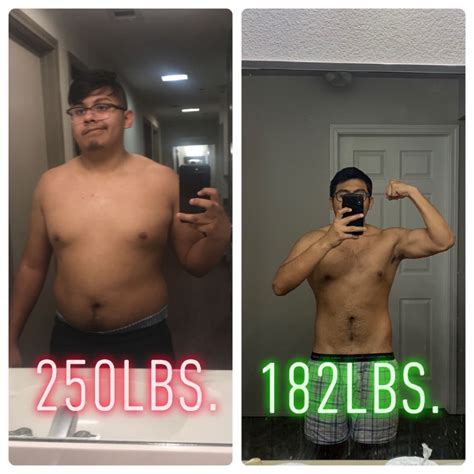 250 Lbs Men