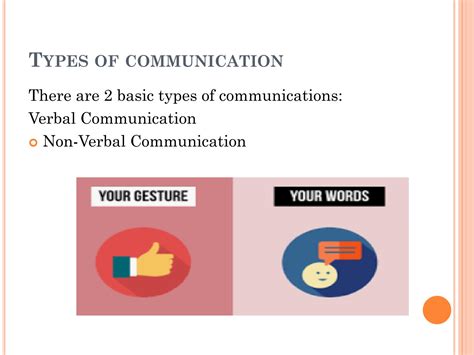 Solution 1 2 Types Of Communication Studypool