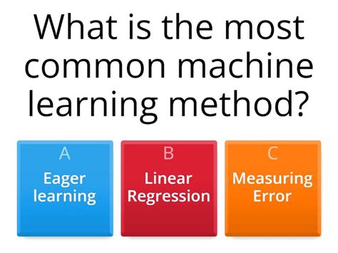 Introduction To Artificial Intelligence Quiz