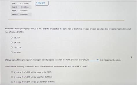 Solved Modified Internal Rate Of Return MIRR The IRR Chegg Com