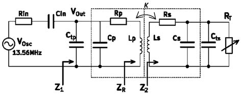Sensors Free Full Text Misalignment Tolerant Planar Spiral Coil