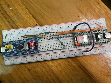 JtagJtag Debug Guide For Duo Duo Milk V Community