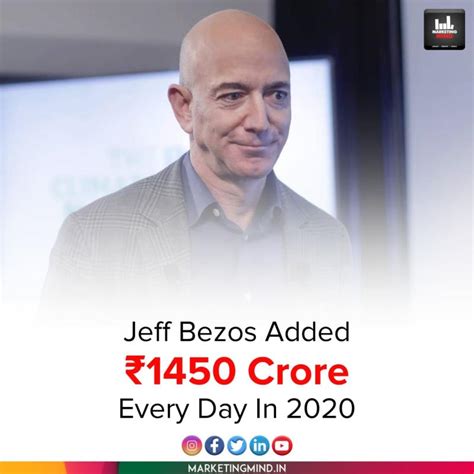 dr v srinivasa kumar posted on linkedin