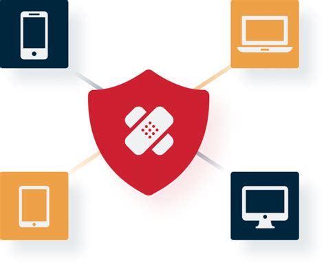 Patch Management Software For IT Proffessionals Done Right