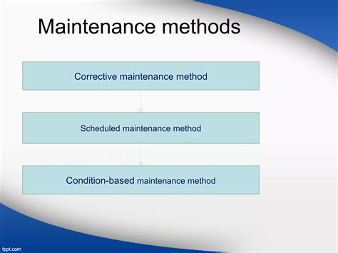 Robotic Monitoring Of Power System Ppt