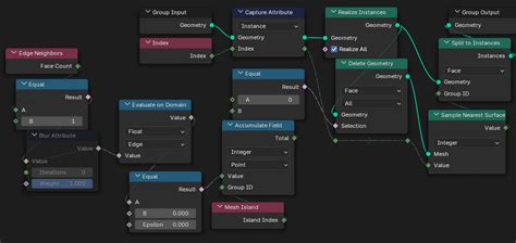 Mesh How To Separate Geometry By Multiple Colors In A Texture Using Geometry Nodes Blender