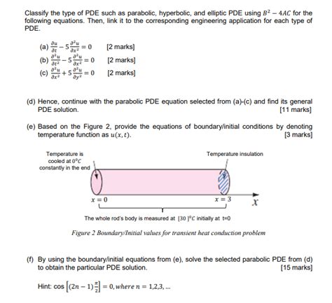 Solved Classify The Type Of Pde Such As Parabolic