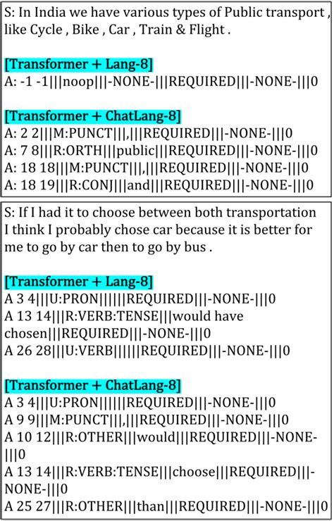 논문 리뷰 Chatlang 8 An Llm Based Synthetic Data Generation Framework