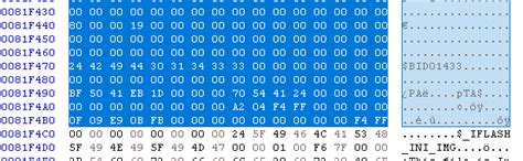 Solved Extraction Of Dells Bios Installer Named Exe Page 19