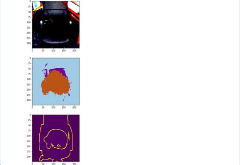 Ground Truth Label Normalization Vision Pytorch Forums