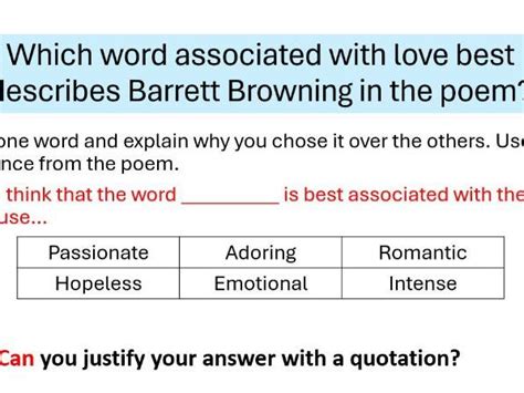 Edexcel Poetry Revision Teaching Resources