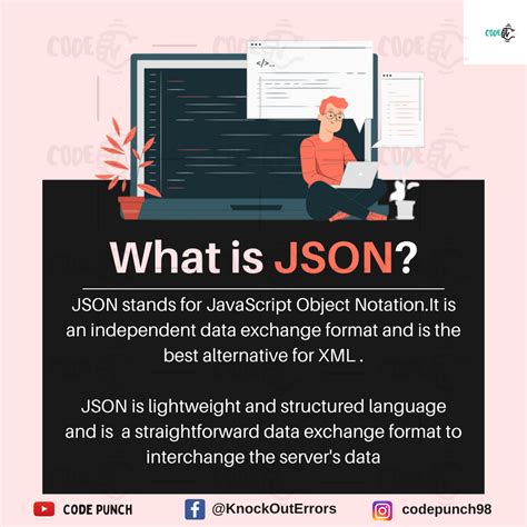 Code Punch Code Punch Added A New Photo