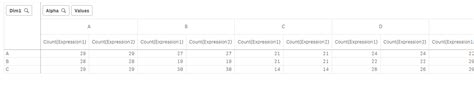 solved pivot table qlik community 2060953