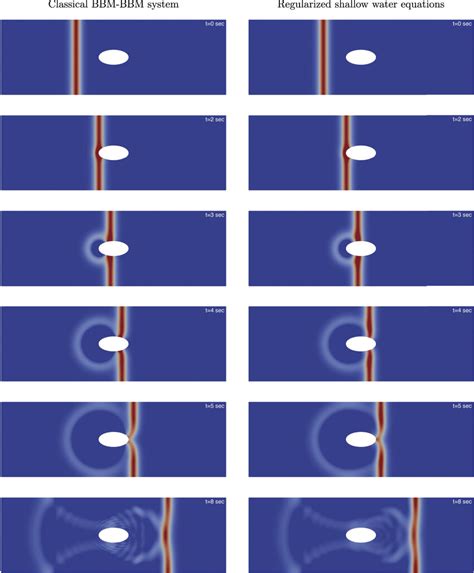 Top View Of The Interaction Of A Solitary Wave With A Vertical Download Scientific Diagram