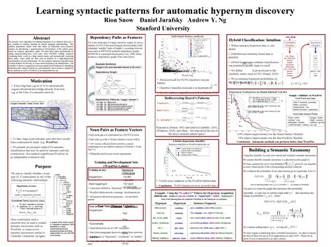 Learning Syntactic Patterns For Automatic Hypernym Discovery Rion