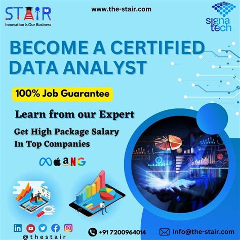 The Stair On Linkedin Dataanalysis Analytics Analysis Datascience