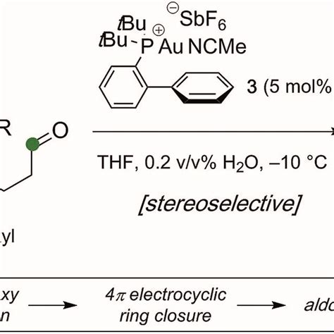 Aui Catalyzed Cascade Reaction In This Work Download Scientific Diagram