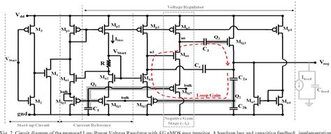 Figure 2 From A 1μa Linear Regulator With Programmable Nmos Pass Device Semantic Scholar