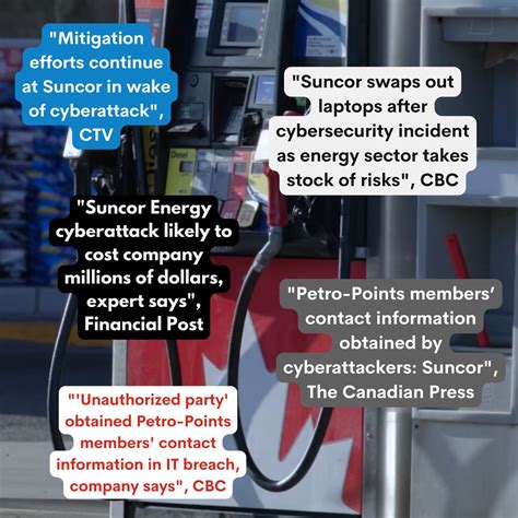 L42 Solutions Ltd On Linkedin Teamwork Cybersecurity