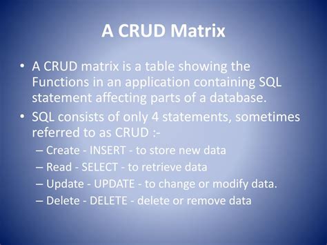 Ppt Crud Matrix Powerpoint Presentation Free Download Id585438