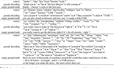 Towards Neural Phrase Based Machine Translation