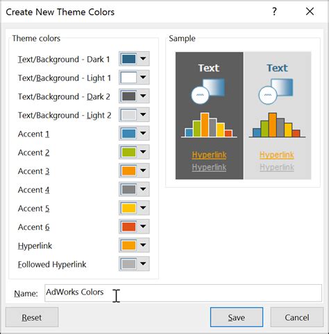 Powerpoint Modifying Themes