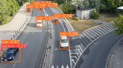 Mani Kumar Chapa On Linkedin Object Detection Using Roboflow Aimer