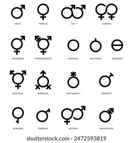 Non Binary Gender Symbol Gender Queer Stock Vector Royalty Free Shutterstock