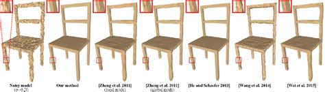 Figure 1 From A Robust Scheme For Feature Preserving Mesh Denoising Semantic Scholar