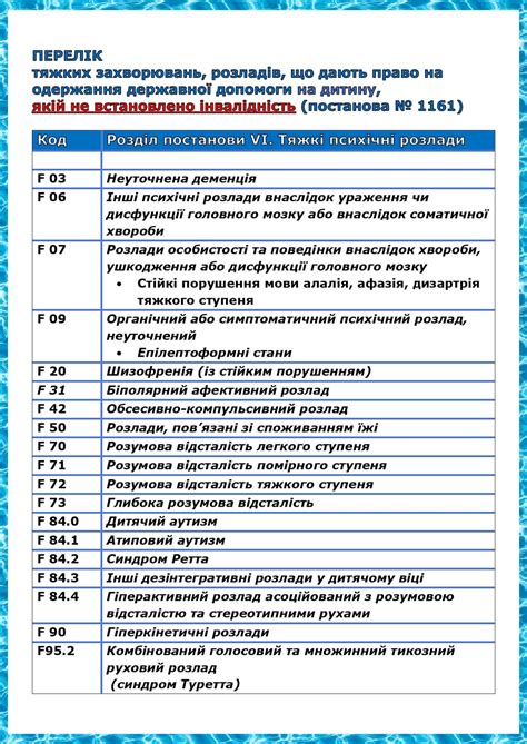 ‼️увага пост про ДІАГНОЗИ які дають право на отримання соціальної держ допомоги з або без