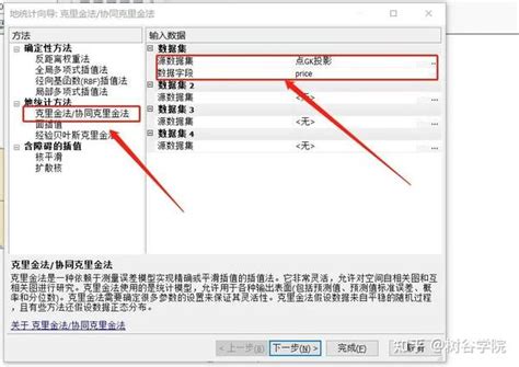 Arcgis