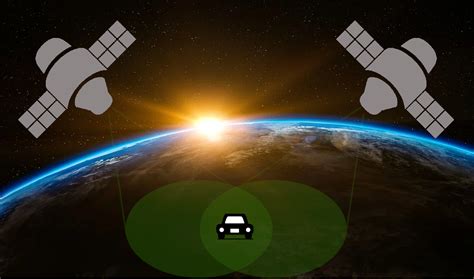 Analyzing Handover Strategies For LEO Satellites In Vehicular Networks Theses Teaching