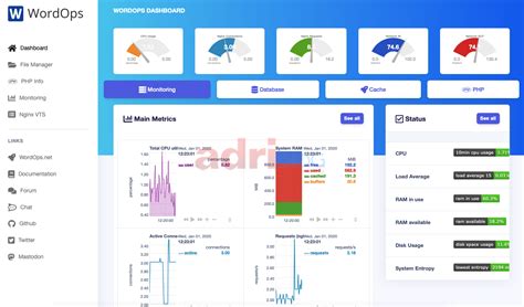 Panduan Lengkap Cara Install Easyengine Dan Optimasinya