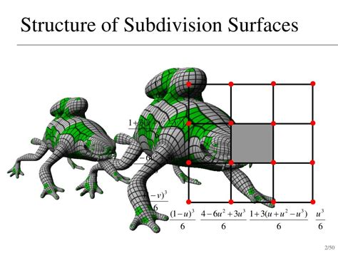 Ppt Analysis Of Subdivision Surfaces At Extraordinary Vertices