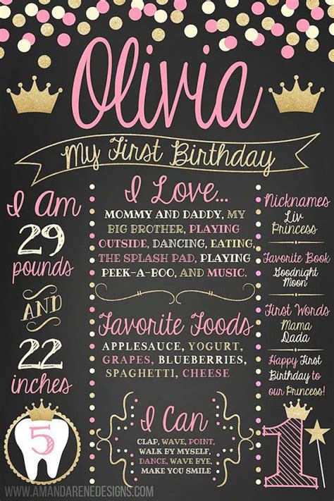 First Birthday Pink Cream And Gold Princess By Amandarenedesigns