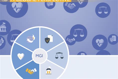 Migration Governance Indicators A Global Perspective United Nations Network On Migration