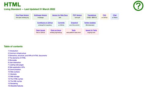 The Ultimate Guide To Html For Beginners How To Write Learn And Use It