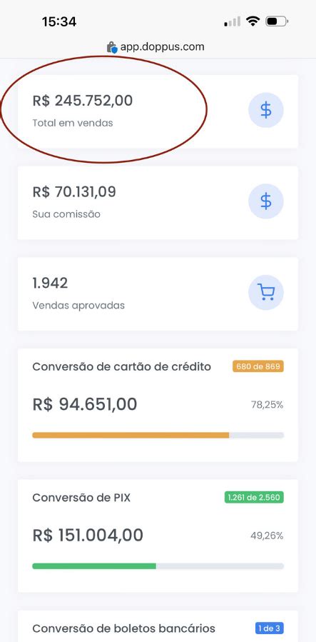 Cortes Lucrativos Anuncie Aqui E Venda Muito Mais Rápido Na Internet